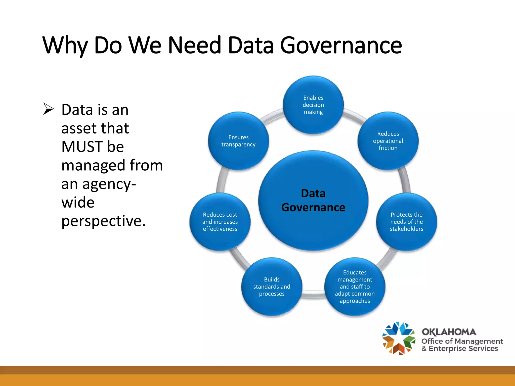 Data Governance Intro.pptx