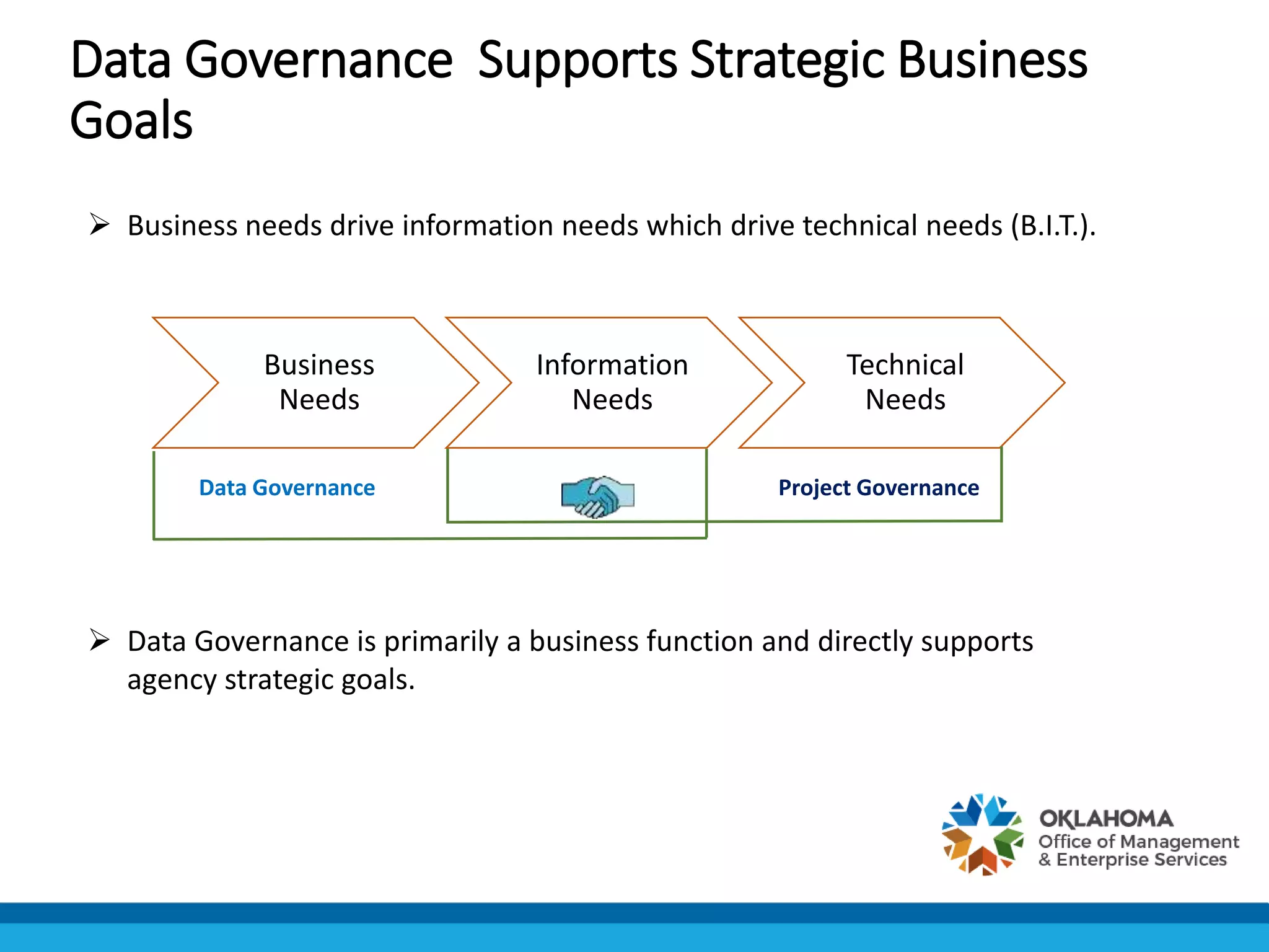 Data Governance Intro.pptx