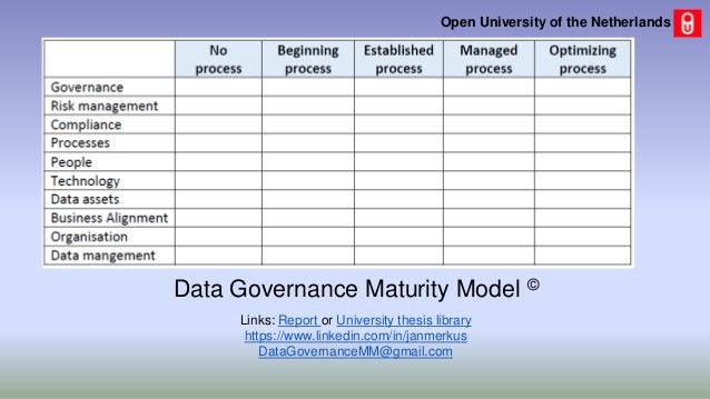 Data Governance Assessment - Jan Rutger Merkus MSc | PPT