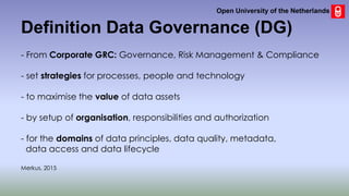 Data Governance Assessment - Jan Rutger Merkus MSc | PPT