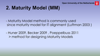 Data Governance Assessment - Jan Rutger Merkus MSc | PPT
