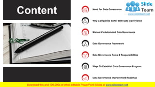 Data governance Program PowerPoint Presentation Slides | PDF