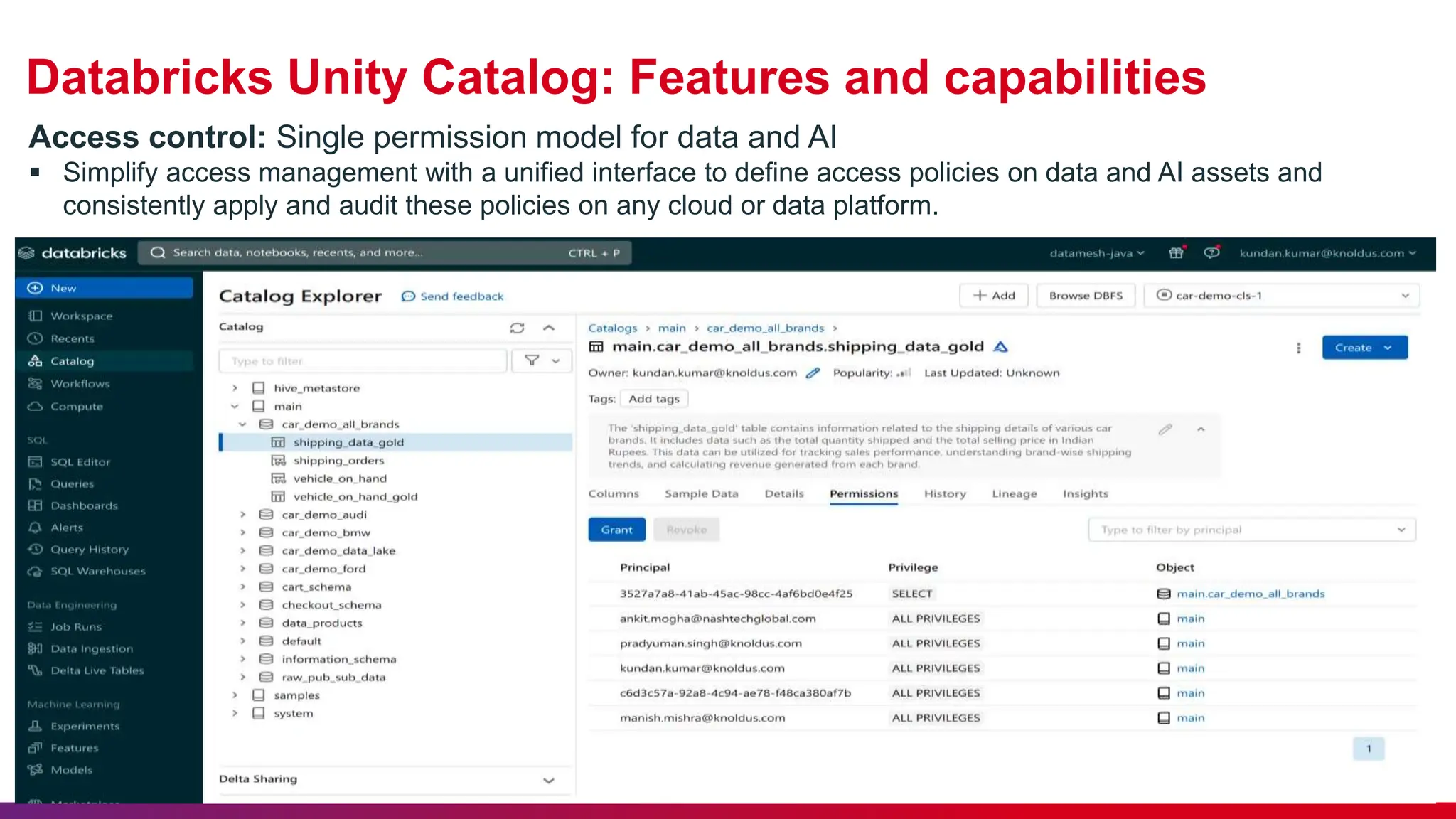Data governance with Unity Catalog Presentation | PPTX