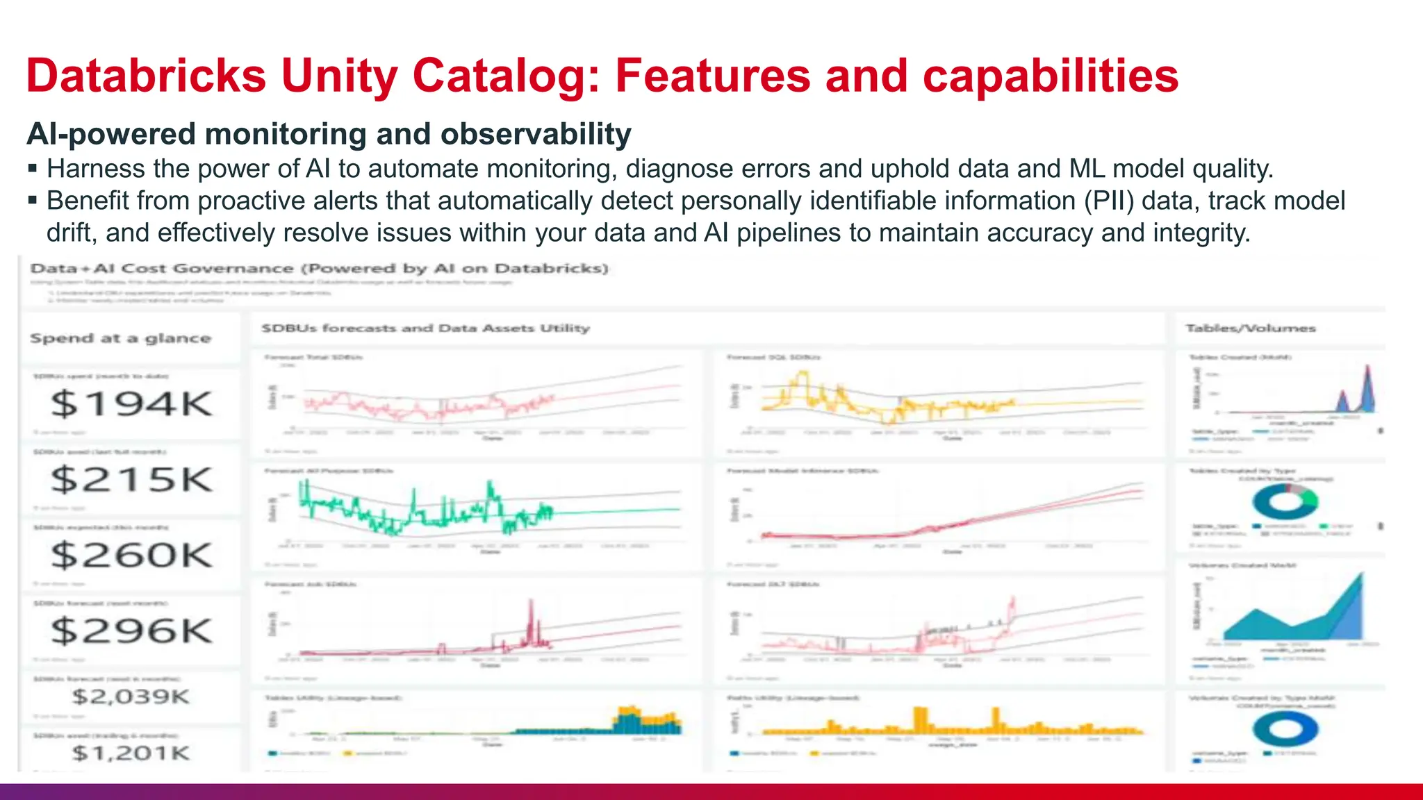 Data governance with Unity Catalog Presentation | PPTX
