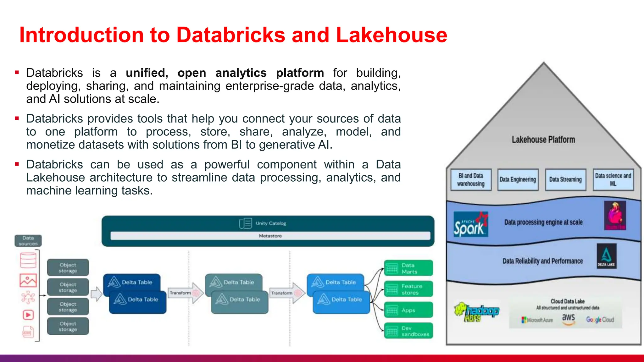 Data governance with Unity Catalog Presentation | PPTX
