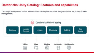 Data governance with Unity Catalog Presentation | PPTX