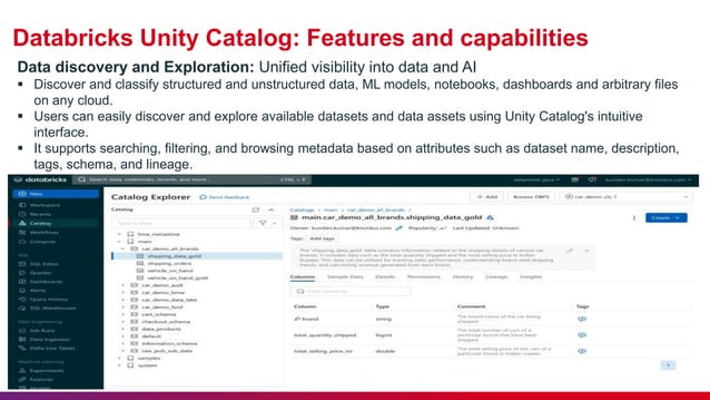 Data governance with Unity Catalog Presentation | PPTX | Databases | Computer Software and ...
