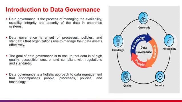 Data governance with Unity Catalog Presentation | PPTX | Databases ...