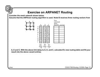 Datagram vs. virtual circuit | PDF