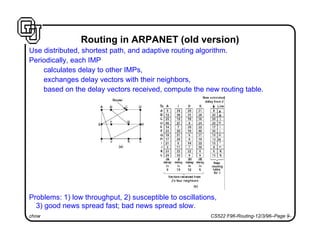 Datagram vs. virtual circuit | PDF