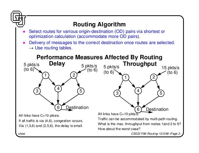 Datagram vs. virtual circuit