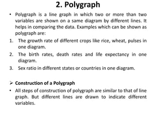 DATA GRAPHICS -REPRESENTATION OF DATA | PPTX