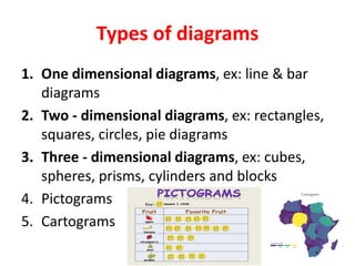 DATA GRAPHICS 8th Sem.pdf