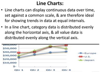 DATA GRAPHICS 8th Sem.pdf