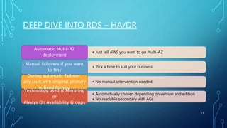 Running SQL Server on AWS | John McCormack | DataGrillen 2019 | PPT | Free Download