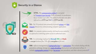 Big Data Security on Microsoft Azure - HDInsight and HortonWorks | PPTX ...