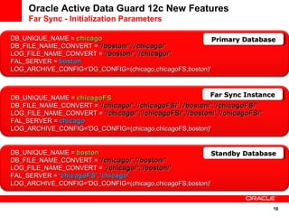 Oracle Active Data Guard 12c New Features | PPT