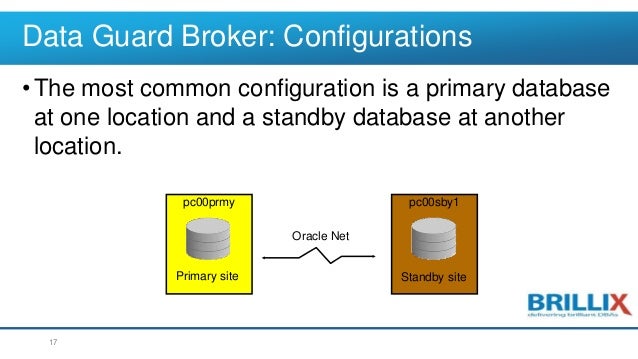 Introduction to Oracle Data Guard Broker Introduction to Oracle Data Guard Broker