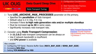 Data Guard Deep Dive UKOUG 2012 | PDF