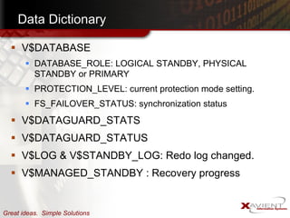 Dataguard presentation | PPT