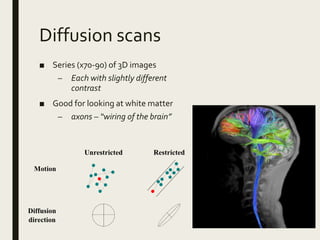 ML Researcher’s Guide to Open Brain Imaging Data | PPT