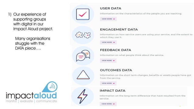 Data hack day intro | PPT