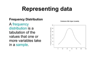 Data Handling | PPT