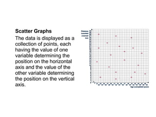 Data Handling | PPT
