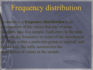 Data handling - | PPTX