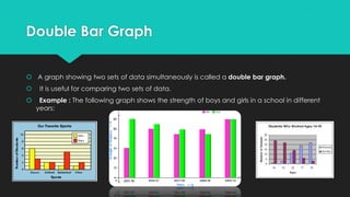 Data handling | PPT