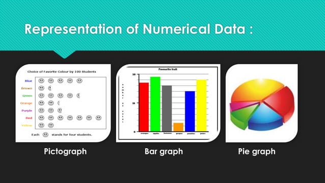 Data handling | PPT