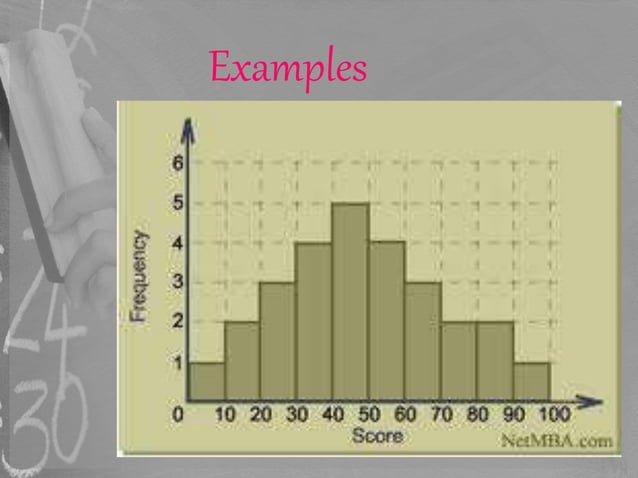 Data handling | PPTX