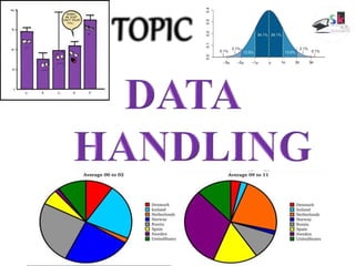 Data handling class 8th | PPTX