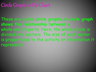 Data handling ppt for class 7th | PPTX