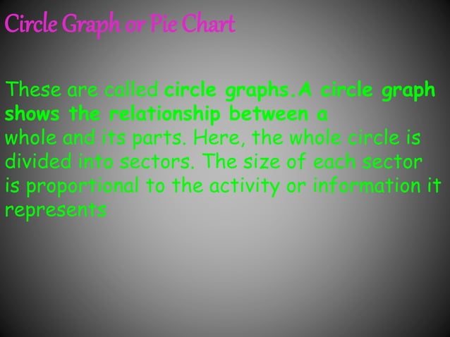Data handling ppt for class 7th | PPTX