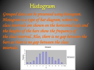 Data handling ppt for class 7th | PPTX