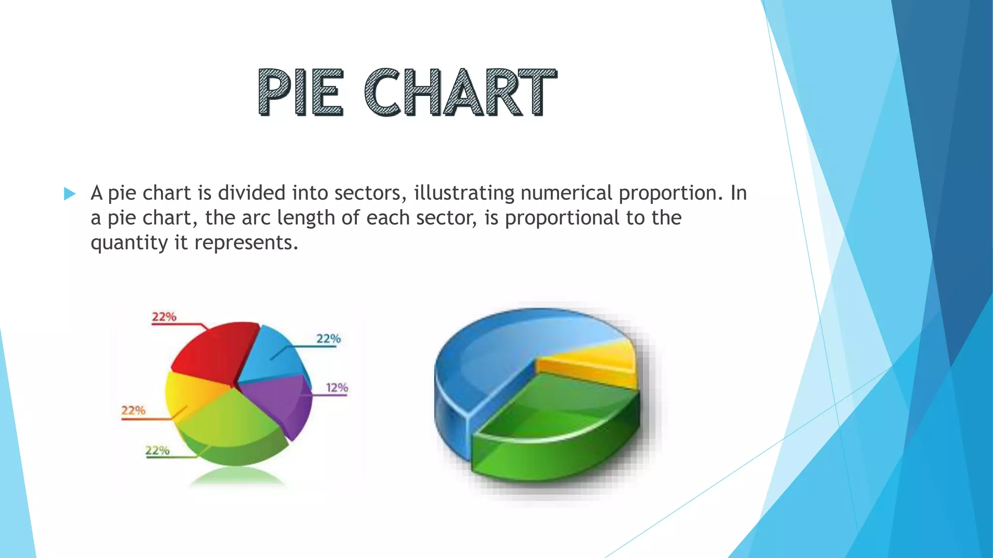 Data handling | PPTX