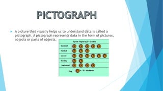 Data handling | PPTX