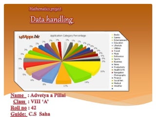 Data handling | PPTX