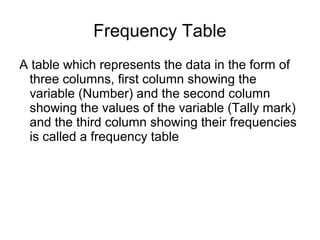 Data handling | PPT