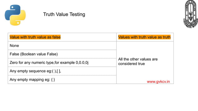 Data Handling Cbse Python Class 11 Pdf Programming Languages
