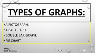 Data handling | PPTX