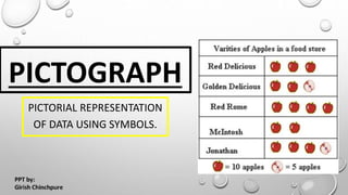 Data handling | PPTX