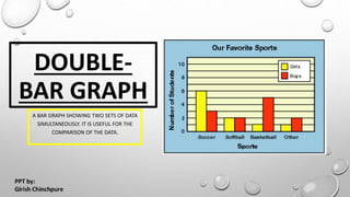 Data handling | PPTX