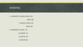 Data handling ncert class 6 | PPTX