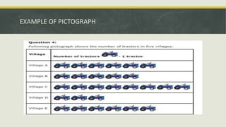 Data handling ncert class 6 | PPTX
