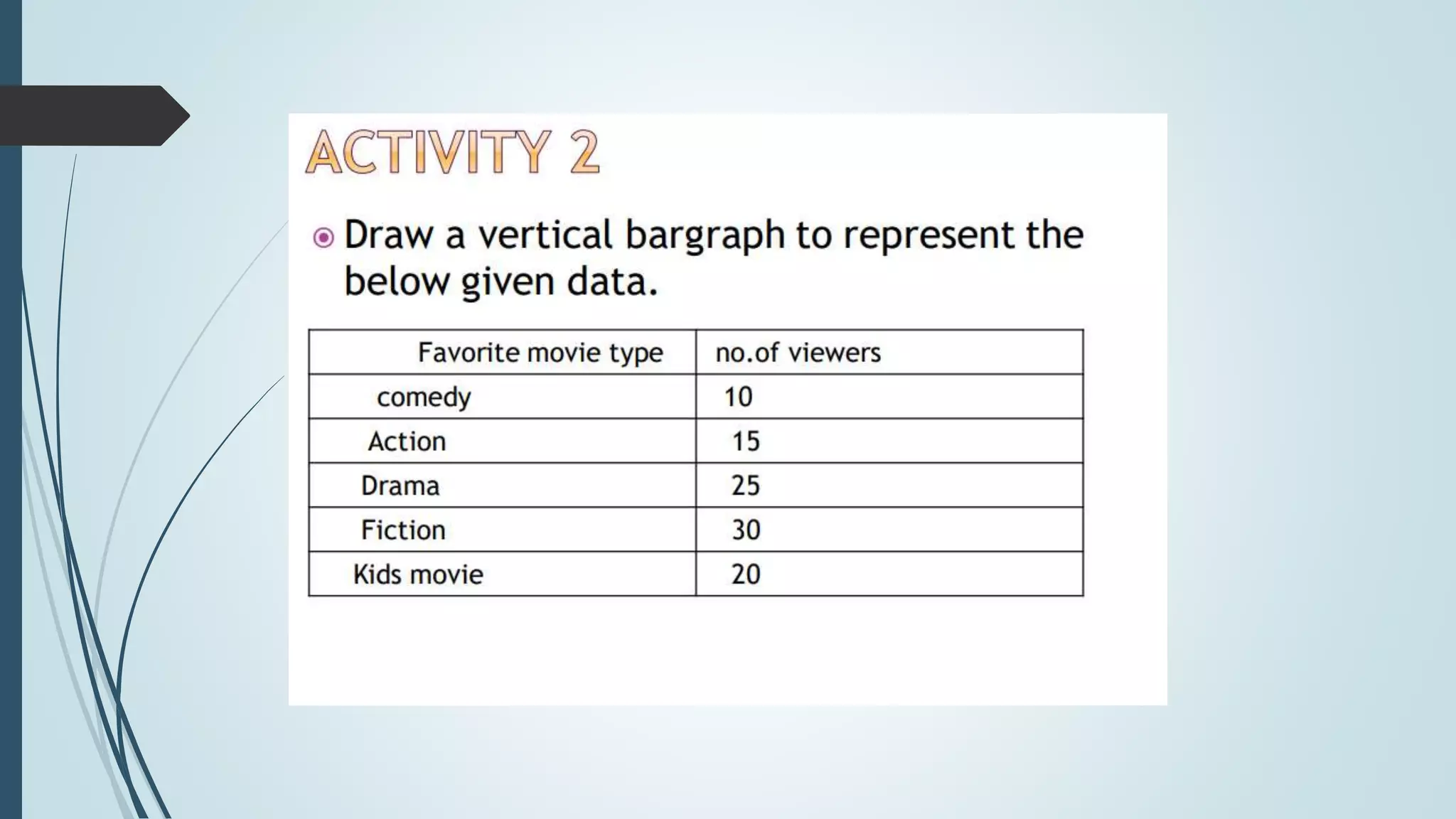 Data handling | PPTX