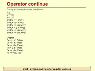 Data Handling.pdf