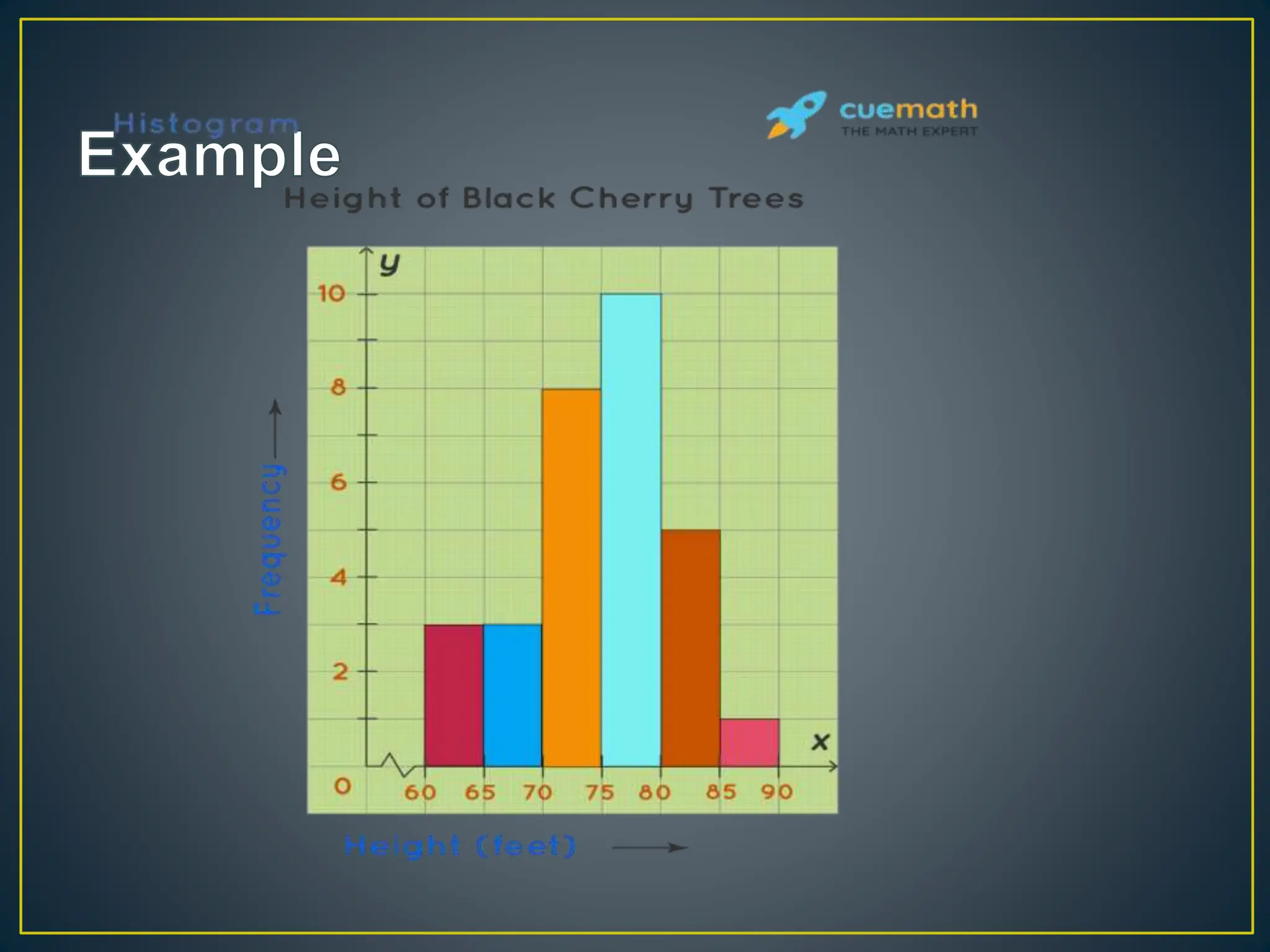 DATA HANDLING-meaning, concept ,examples | PPTX