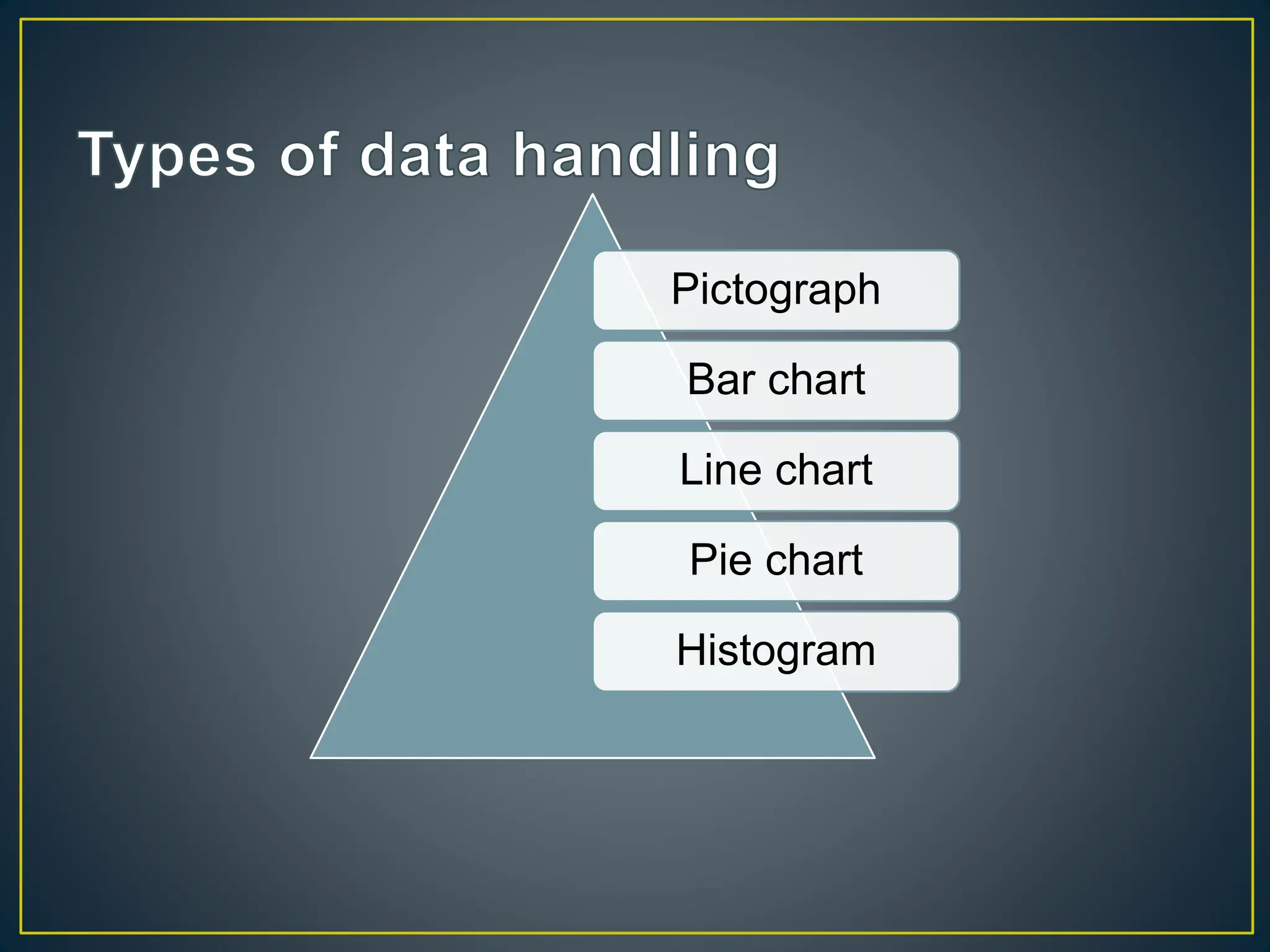 DATA HANDLING-meaning, concept ,examples | PPTX